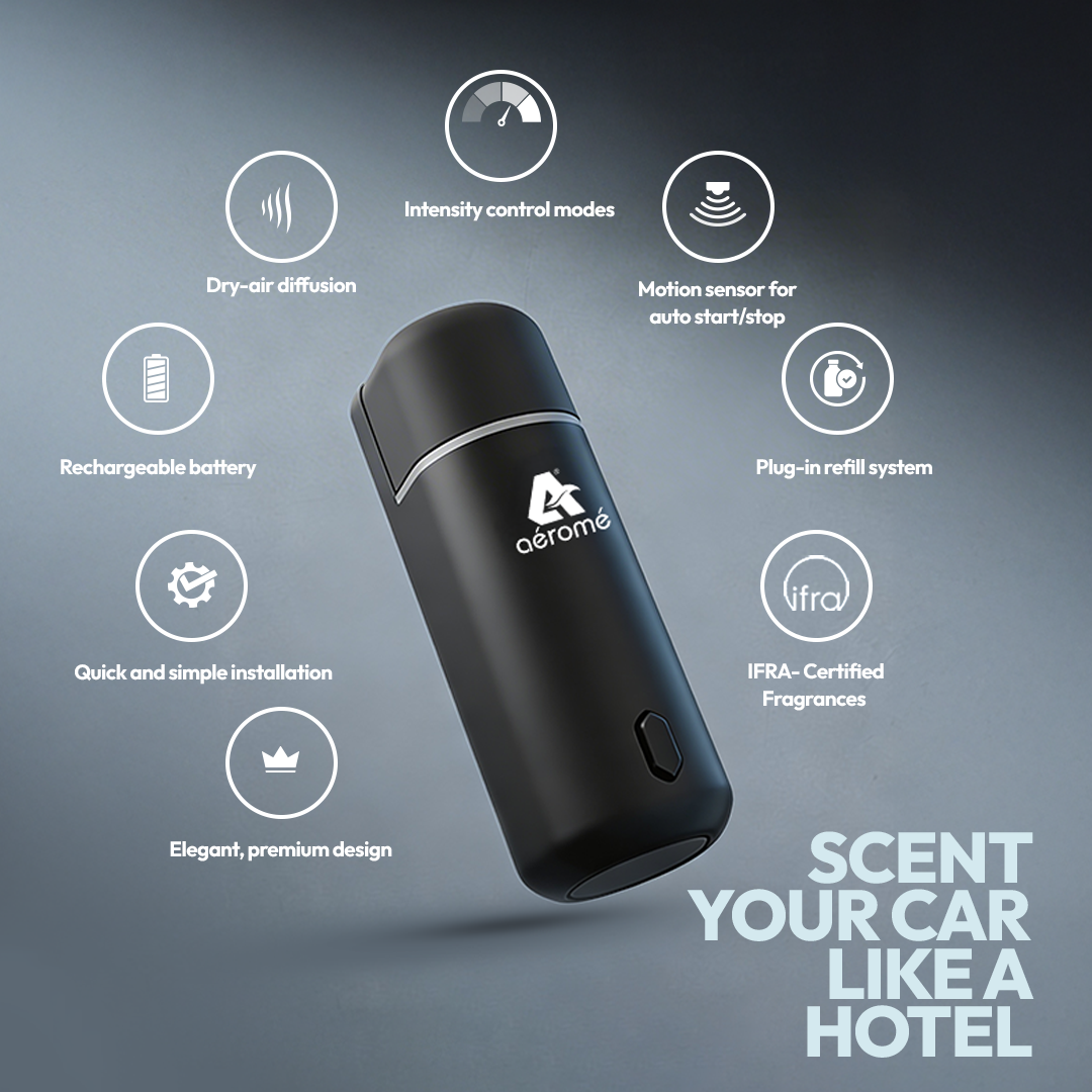 Aerosonic - Car Fragrance Diffuser – Aéromé